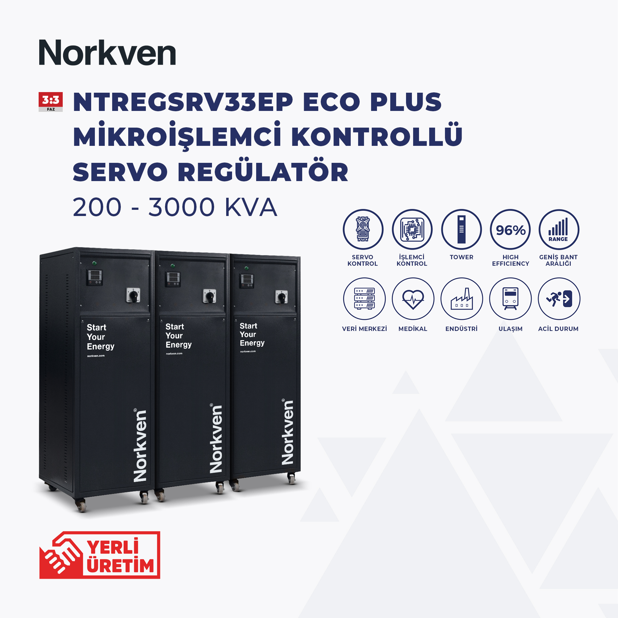 200 - 3000 kVA Regülatör | Servo Regülatör | Norkven