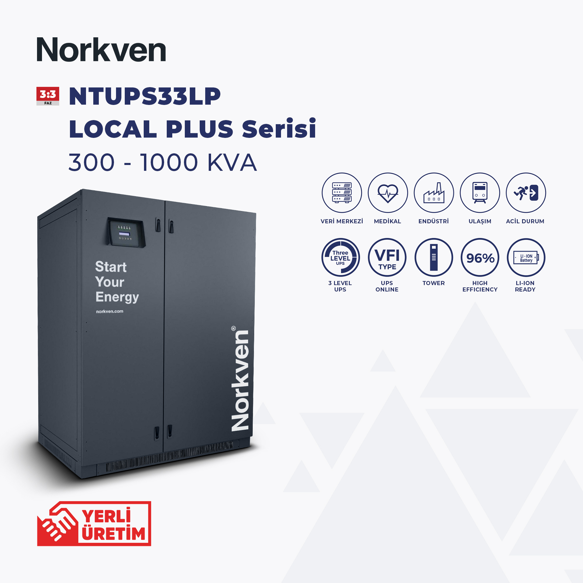 300 - 1000 kVA UPS CİHAZI | Kesintisiz Güç Kaynağı | Norkven