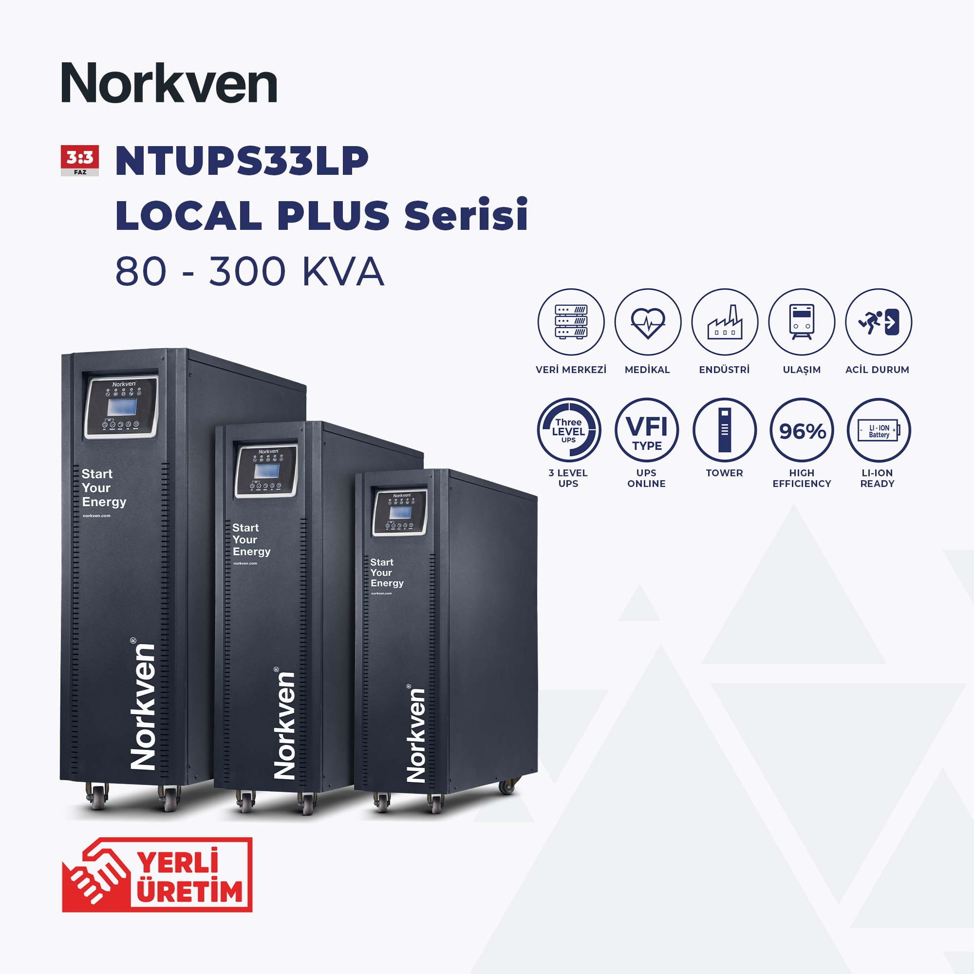80 - 300 kVA UPS CİHAZI | Kesintisiz Güç Kaynağı | Norkven