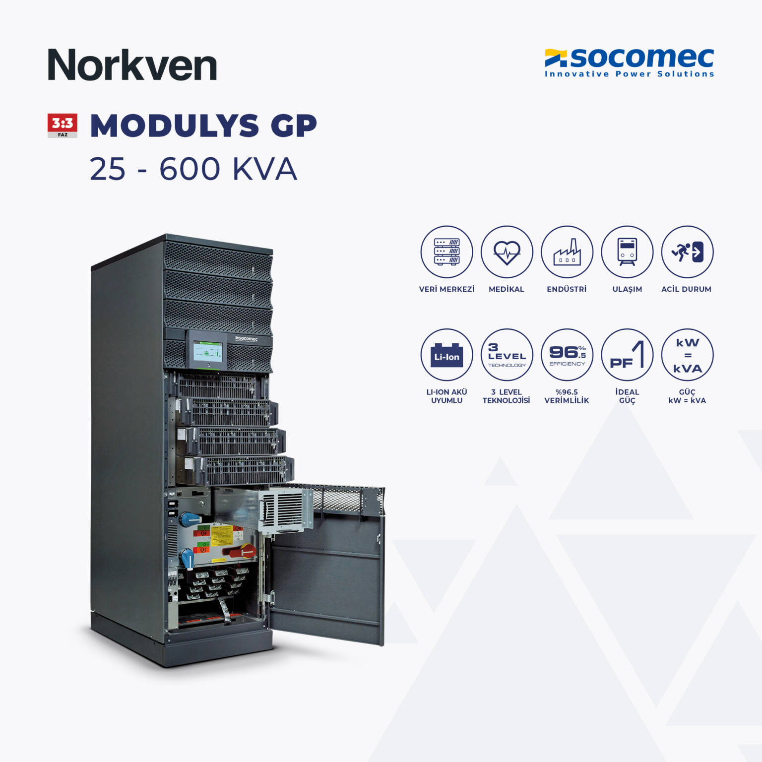SOCOMEC Modüler UPS 25-600 kVA | Norkven